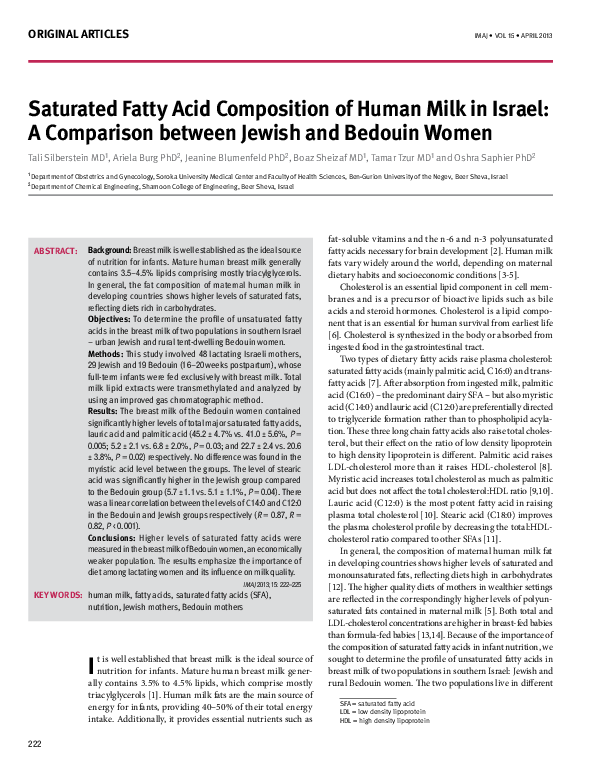 (PDF) Saturated fatty acid composition of human milk in Israel: a ...