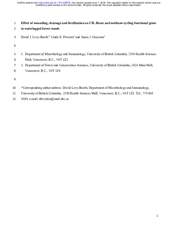 (PDF) Effect of mounding, drainage and fertilization on CH4 fluxes and ...