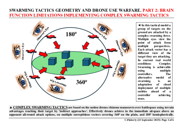 (PDF) SWARMING TACTICS GEOMETRY AND DRONE USE WARFARE. PART 2: BRAIN ...