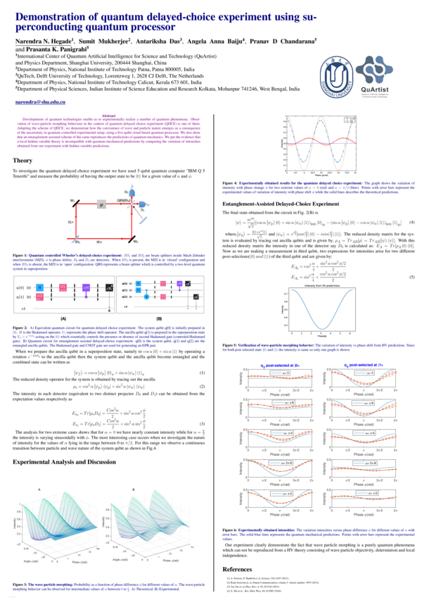 Pdf Demonstration Of Quantum Delayed Choice Experiment Using