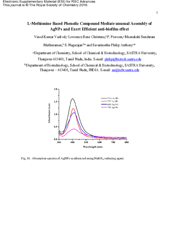 (PDF) L-Methionine based phenolic compound mediates unusual assembly of ...