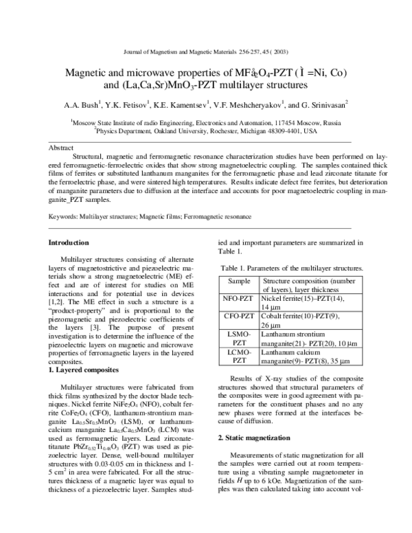 (PDF) Magnetic and microwave properties of (Ni,Co)Fe2O4-ferroelectric ...