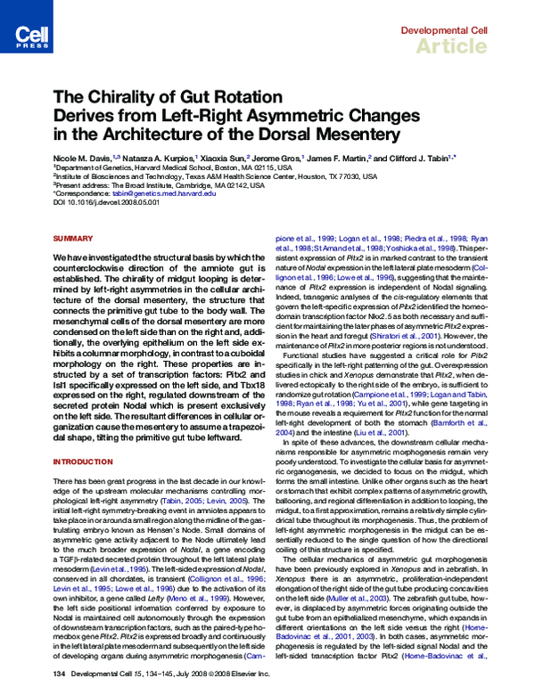 (PDF) The Chirality of Gut Rotation Derives from Left-Right Asymmetric ...