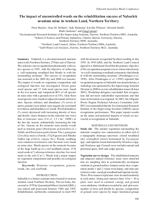 (PDF) The impact of uncontrolled weeds on the rehabilitation success of ...