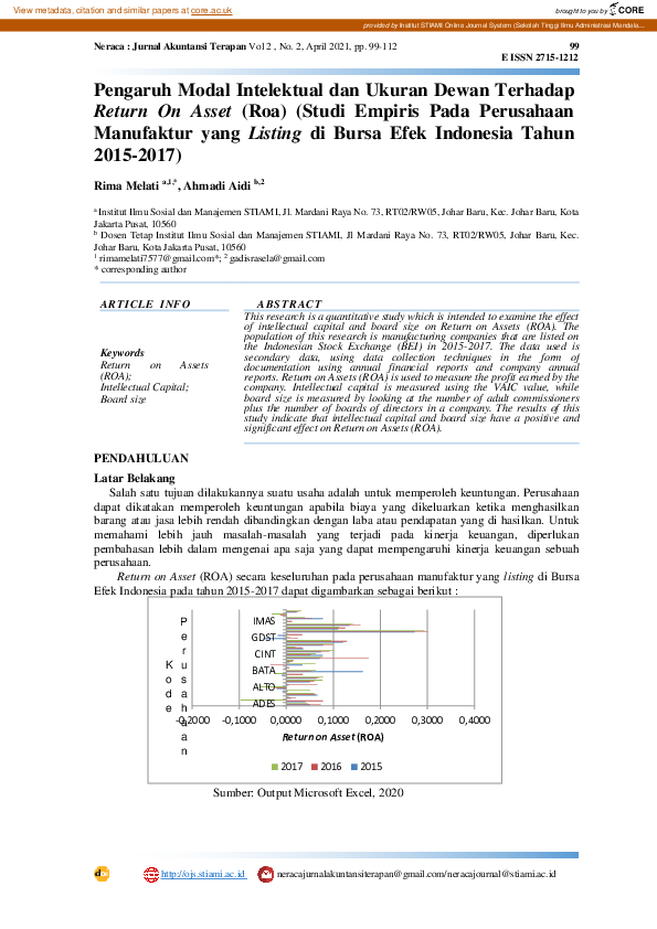 (PDF) Pengaruh Modal Intelektual dan Ukuran Dewan Terhadap Return On ...