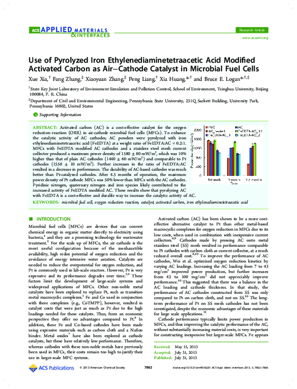 (PDF) Use of Pyrolyzed Iron Ethylenediaminetetraacetic Acid Modified ...