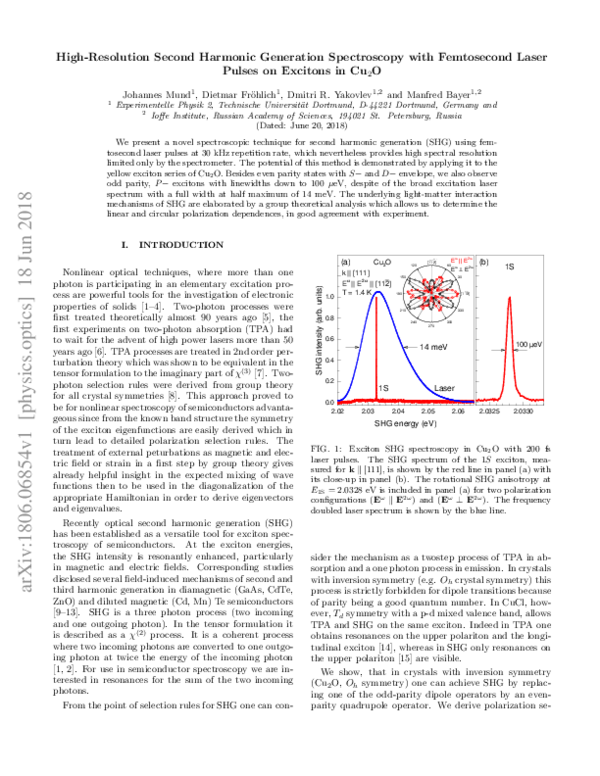 (PDF) High-resolution second harmonic generation spectroscopy with ...