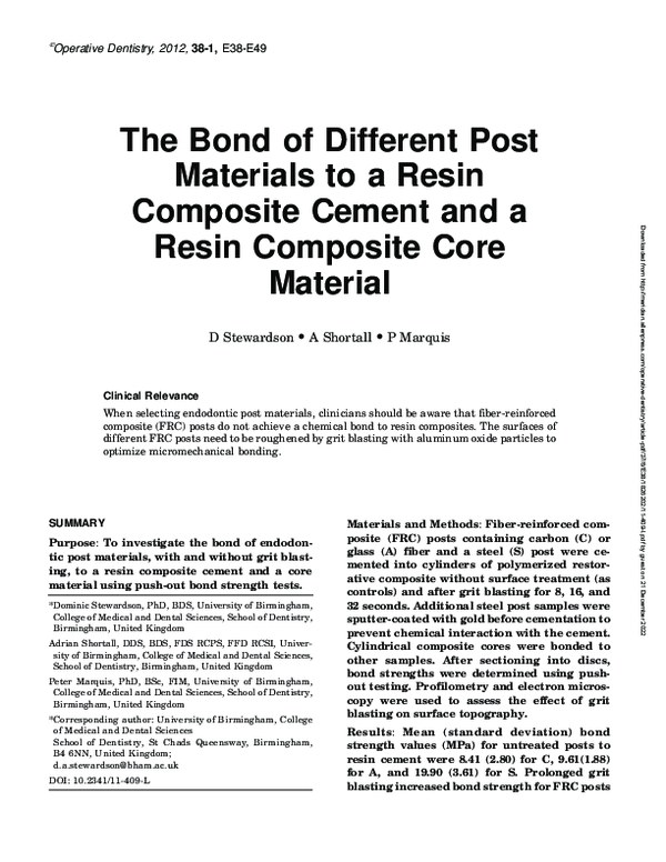 (PDF) The Bond of Different Post Materials to a Resin Composite Cement ...