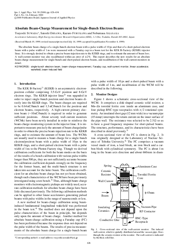 (PDF) Absolute Beam-Charge Measurement for Single-Bunch Electron Beams