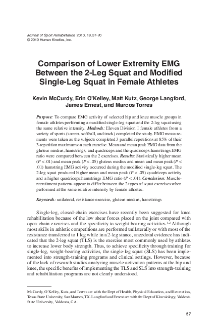 (PDF) Comparison of Lower Extremity Emg Between the 2-Leg Squat and ...