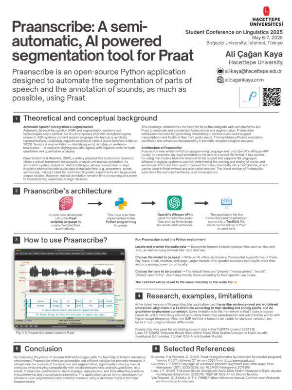 (PDF) Praanscribe: A semiautomatic, AI powered segmentation tool for Praat