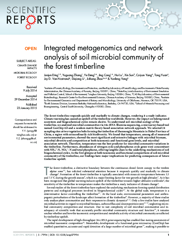 (PDF) Integrated metagenomics and network analysis of soil microbial ...