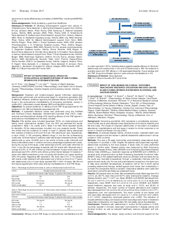 (PDF) THU0363 Impact of adalimumab on clinical outcomes, healthcare resource utilization and ...