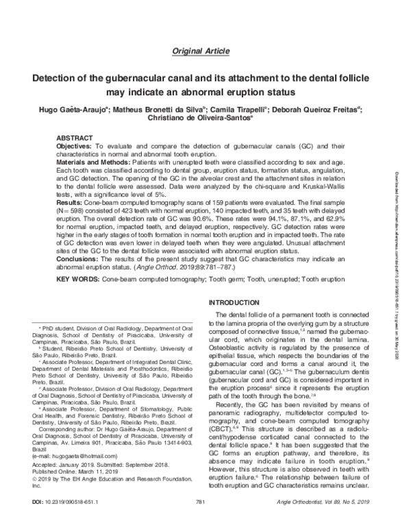 (PDF) Detection of the gubernacular canal and its attachment to the ...