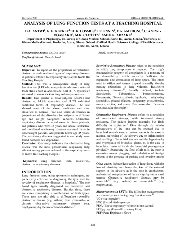 (PDF) Analysis of lung function tests at a teaching hospital