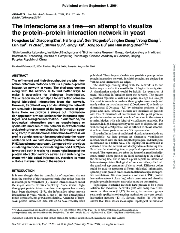 (PDF) The interactome as a tree--an attempt to visualize the protein ...
