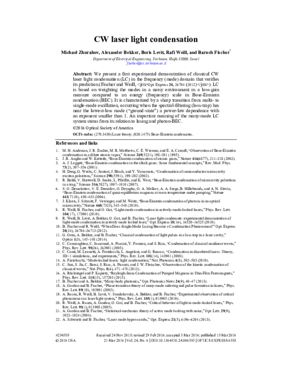 (PDF) CW laser light condensation