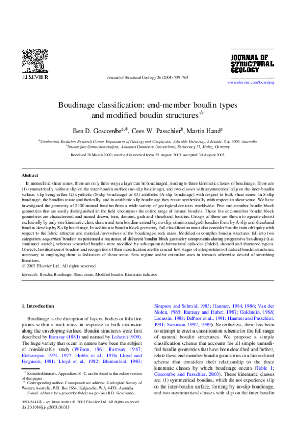 (PDF) Boudinage classification: end-member boudin types and modified ...