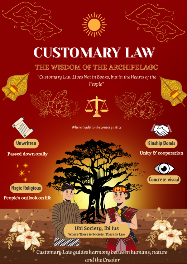 (PDF) CUSTOMARY LAW