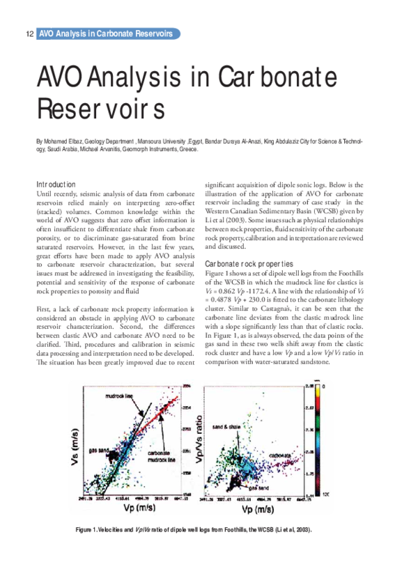 (PDF) AVO Analysis in Carbonate Reservoirs