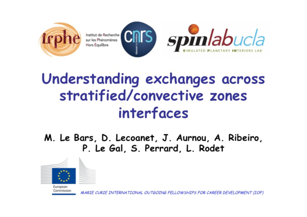 (PDF) Understanding exchanges across stratified/convective zones interfaces