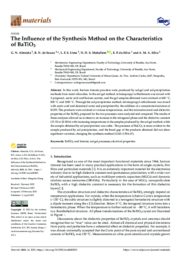 (PDF) The Influence of the Synthesis Method on the Characteristics of ...