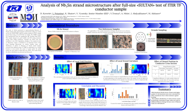 (PDF) Analysis of Nb3Sn Strand Microstructure After Full-size SULTAN ...