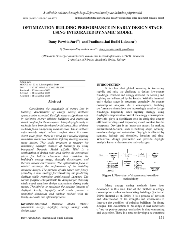 (PDF) Optimization Building Performance in Early Design Stage Using Integrated Dynamic Model