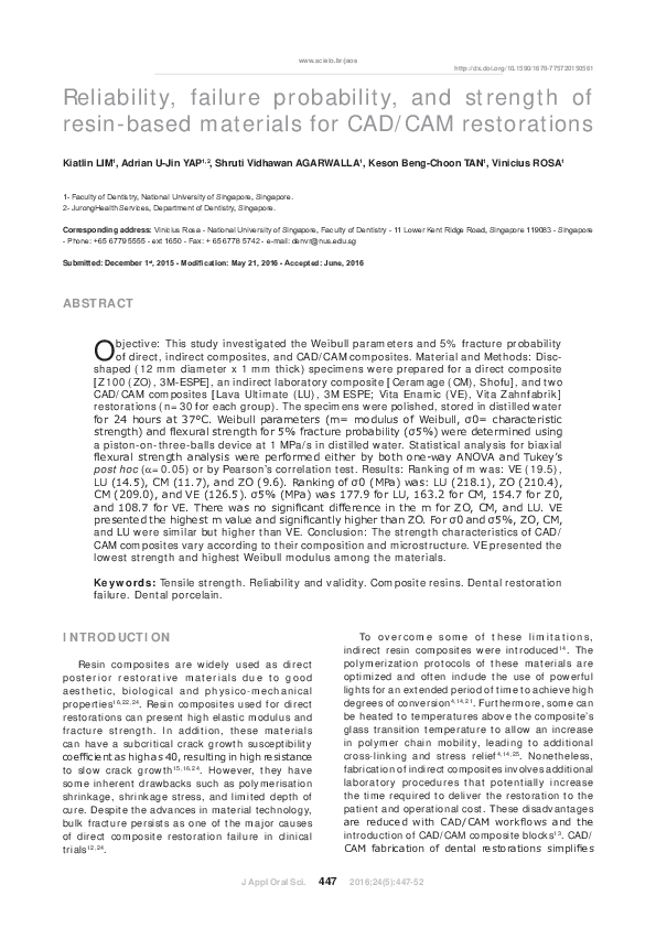 (PDF) Reliability, failure probability, and strength of resin-based ...