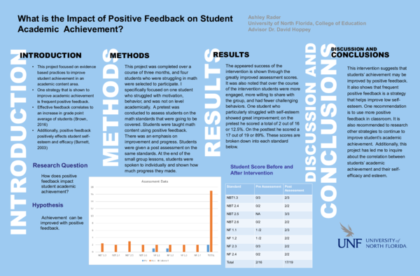 (PDF) What is the Impact of Positive Feedback on Student Academic ...