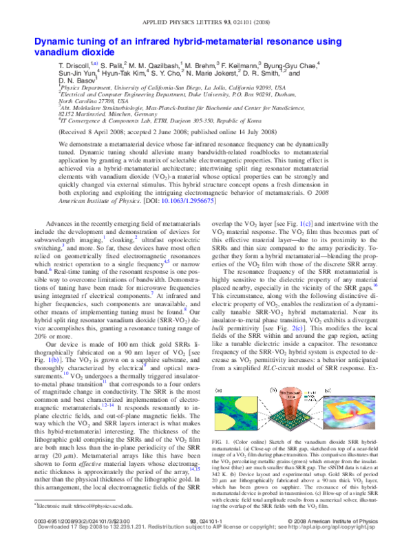 (PDF) Dynamic tuning of an infrared hybrid-metamaterial resonance using ...