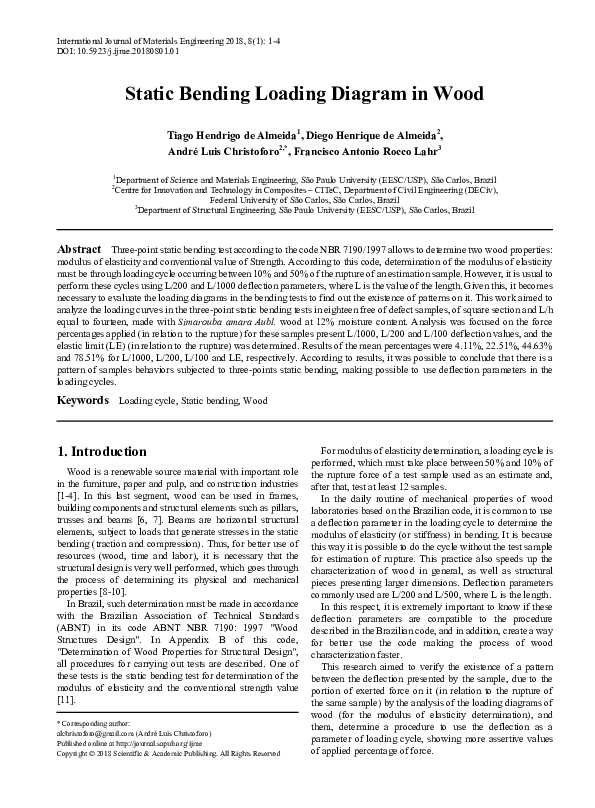 (PDF) Static Bending Loading Diagram in Wood