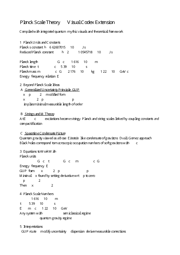 (PDF) Planck Scale Theory Visual Codex