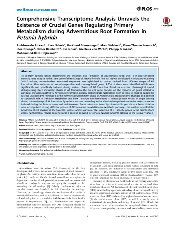 (PDF) Comprehensive Transcriptome Analysis Unravels the Existence of ...