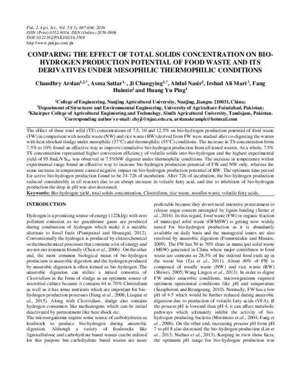 (PDF) Comparing the Effect of Total Solids Concentration on Bio ...