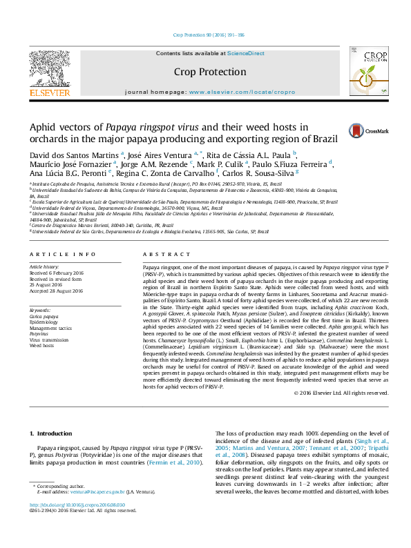 (PDF) Aphid vectors of Papaya ringspot virus and their weed hosts in ...