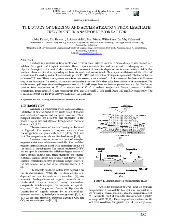 (PDF) The Study of Seeding and Acclimatization from Leachate Treatment ...