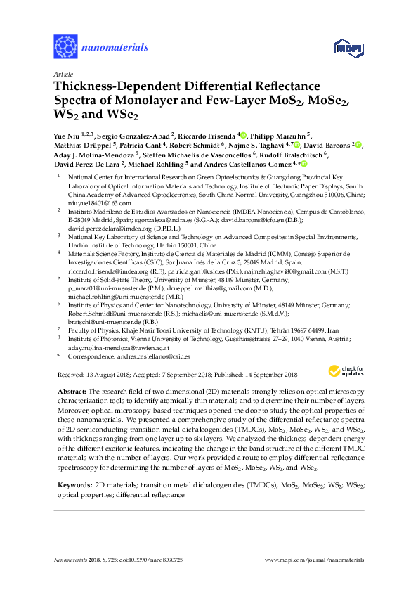 (PDF) Thickness-Dependent Differential Reflectance Spectra of Monolayer ...