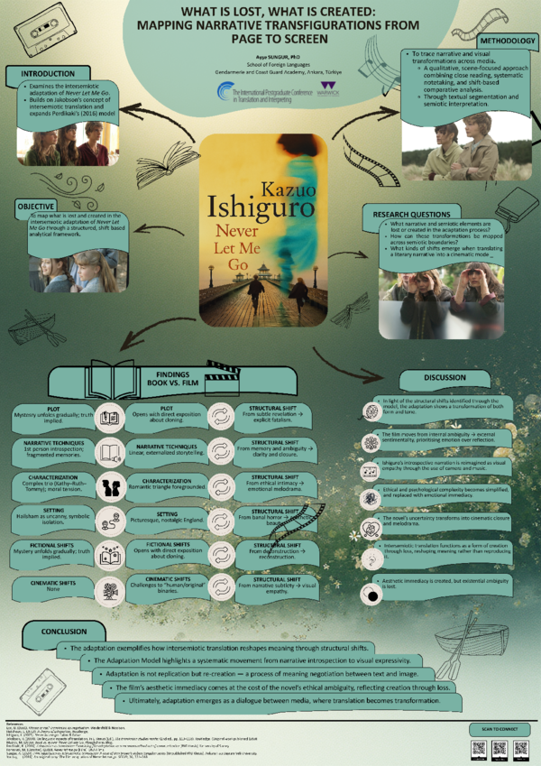 (PDF) What is Lost, What is Created: Mapping Narrative Transfigurations ...