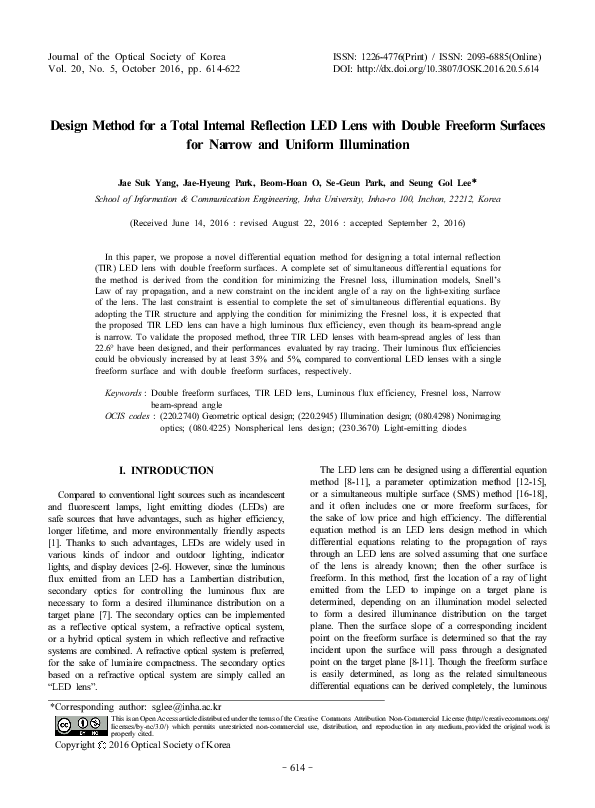 (PDF) Design Method for a Total Internal Reflection LED Lens with ...