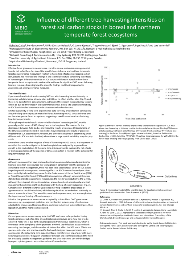 (PDF) Influence of different tree-harvesting intensities on forest soil carbon stocks in boreal ...