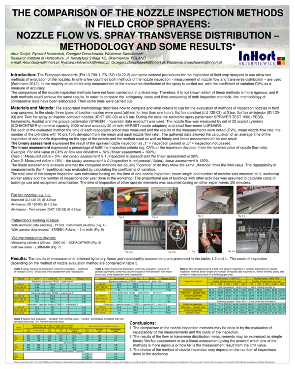 (PDF) The comparison of the nozzle inspection methods in field crop ...