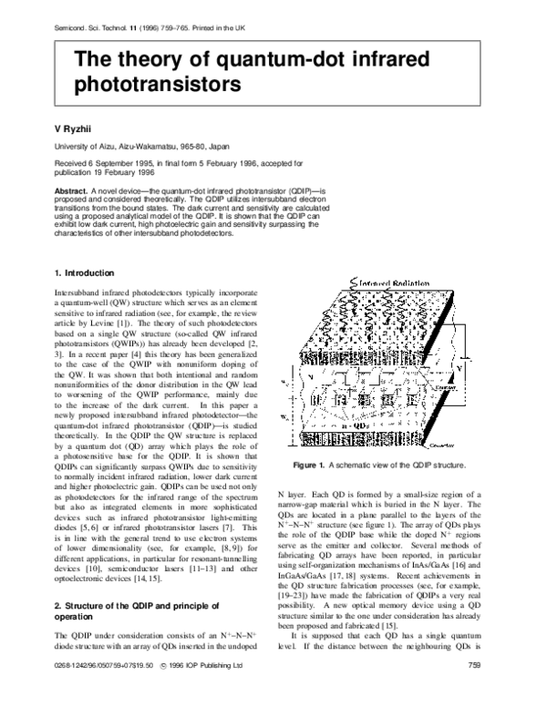 (PDF) The theory of quantum-dot infrared phototransistors