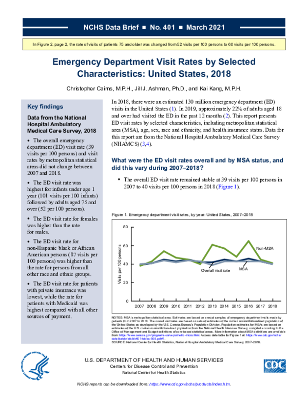 (PDF) Emergency Department Visit Rates by Selected Characteristics ...