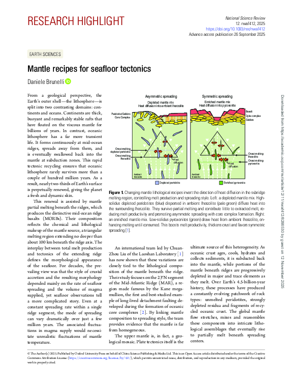 (PDF) Mantle recipes for seafloor tectonics