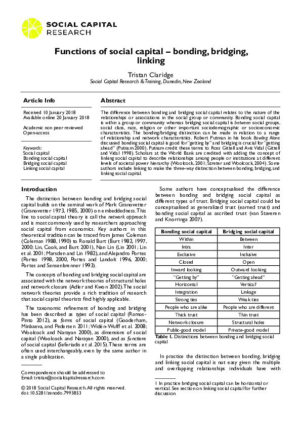(PDF) Functions of social capital – bonding, bridging, linking