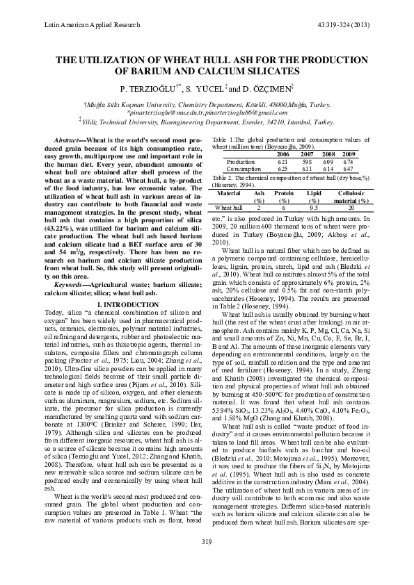 (PDF) The Utilization of Wheat Hull Ash for the Production of Barium ...