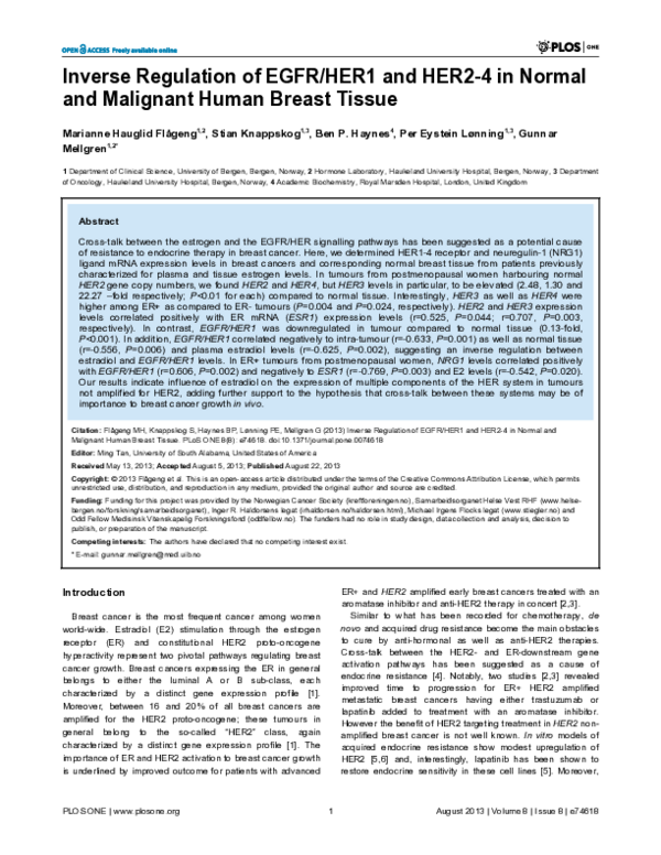 (PDF) Inverse Regulation of EGFR/HER1 and HER2-4 in Normal and ...