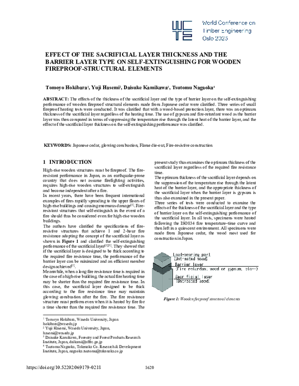 (PDF) Effect of the Sacrificial Layer Thickness and the Barrier Layer ...