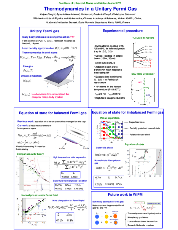(PDF) Thermodynamics of the unitary Fermi gas